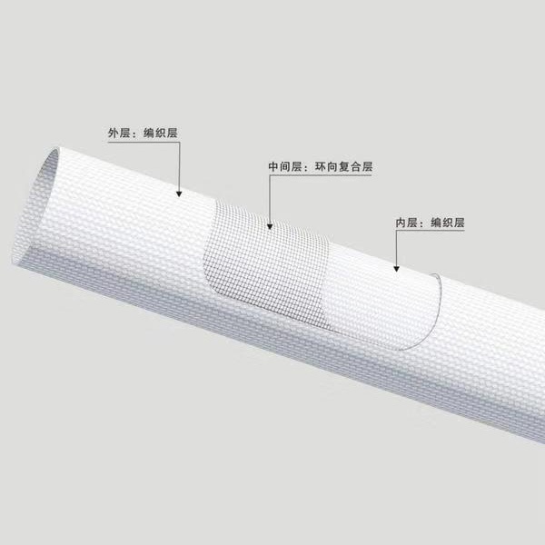 DB-BWFRP是什么管 - BWFRP纤维编绕拉挤管******|电缆保护套管******|电力通信导管****** - 德阳万仞新材料有限公司